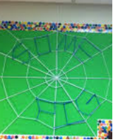 G4T1 English – Week 1 Lesson 4 – Euka Future Learning