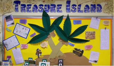 G7T2 English – Week 1 Lesson 1 – Euka Future Learning