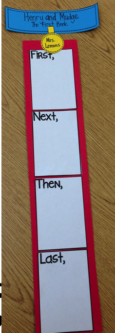 G1T2 English – Week 1 – Euka Future Learning