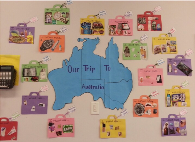 G1T1 Geography – Week 1 – Euka Future Learning