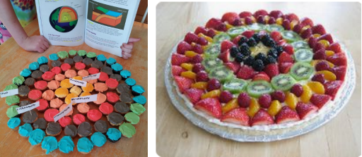 G9T3 Science – Week 1 Lesson 1 – Euka Future Learning