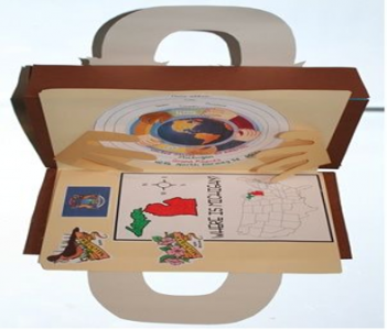 G3T4 HASS – Week 1 Lesson 1 – Euka Future Learning