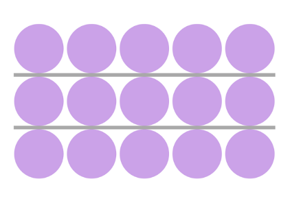 G3T4 Mathematics – Week 1 Lesson 5 – Euka Future Learning