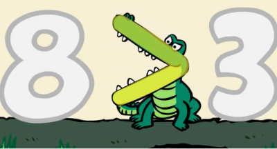 G7T2 Mathematics – Week 1 Lesson 2 – Euka Future Learning