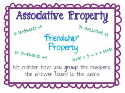 G7T2 Mathematics – Week 1 Lesson 1 – Euka Future Learning