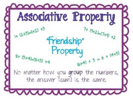 G7T2 Mathematics – Week 1 Lesson 1 – Euka Future Learning