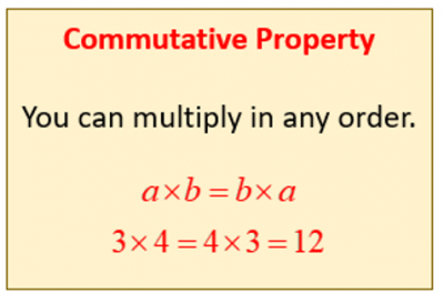 G7T2 Mathematics – Week 1 Lesson 1 – Euka Future Learning