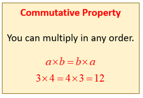 G7T2 Mathematics – Week 1 Lesson 1 – Euka Future Learning