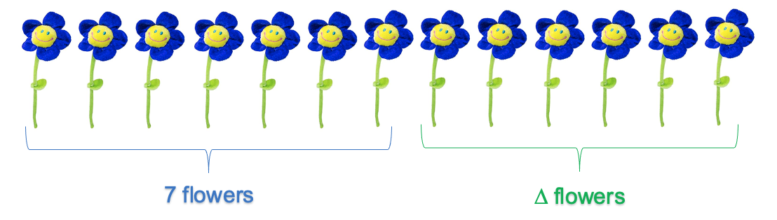 G4T2 Maths – Week 1 Lesson 3 – Euka Future Learning
