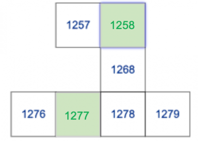 G4T2 Maths – Week 1 Lesson 1 – Euka Future Learning