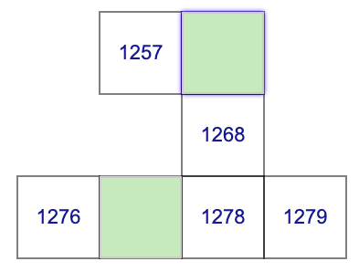 G4T2 Maths – Week 1 Lesson 1 – Euka Future Learning