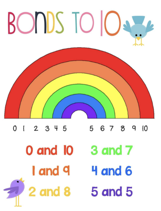 G1T1 Mathematics – Week 1 – Euka Future Learning