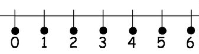 G1T1 Mathematics – Week 1 – Euka Future Learning